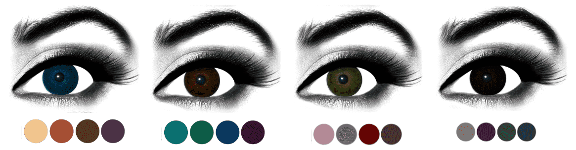 Types Of Eyeshadow - How To Choose The Right One